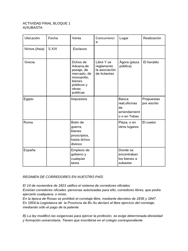 TP BLOQUE 1 etica (1) | PDF