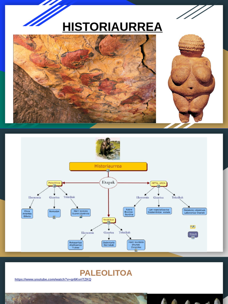 Ibai Khenglawt Cordero - Paleoltico, Neolito Eta Metal Aroa | PDF