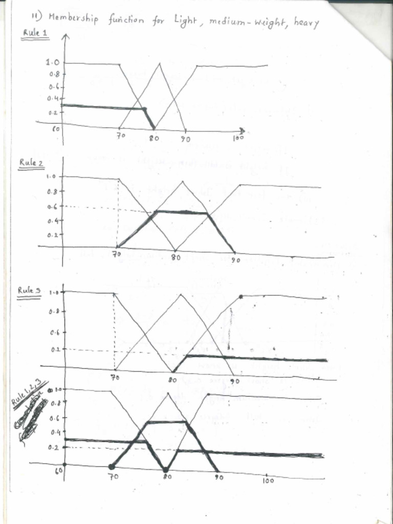 Defuzzification 13 15 | PDF