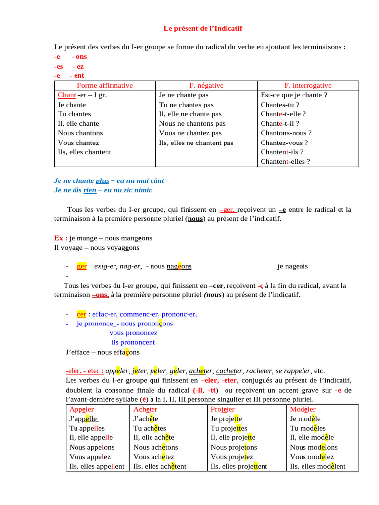 Le Présent Des Verbes | PDF