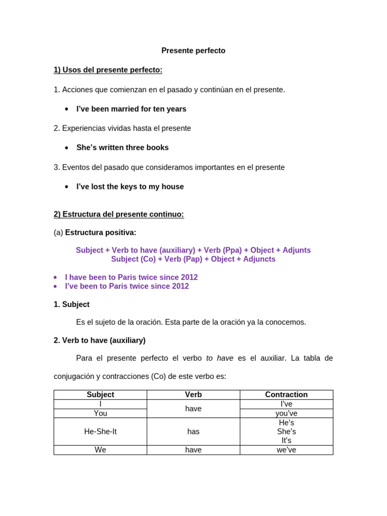 Presente Perfecto | PDF