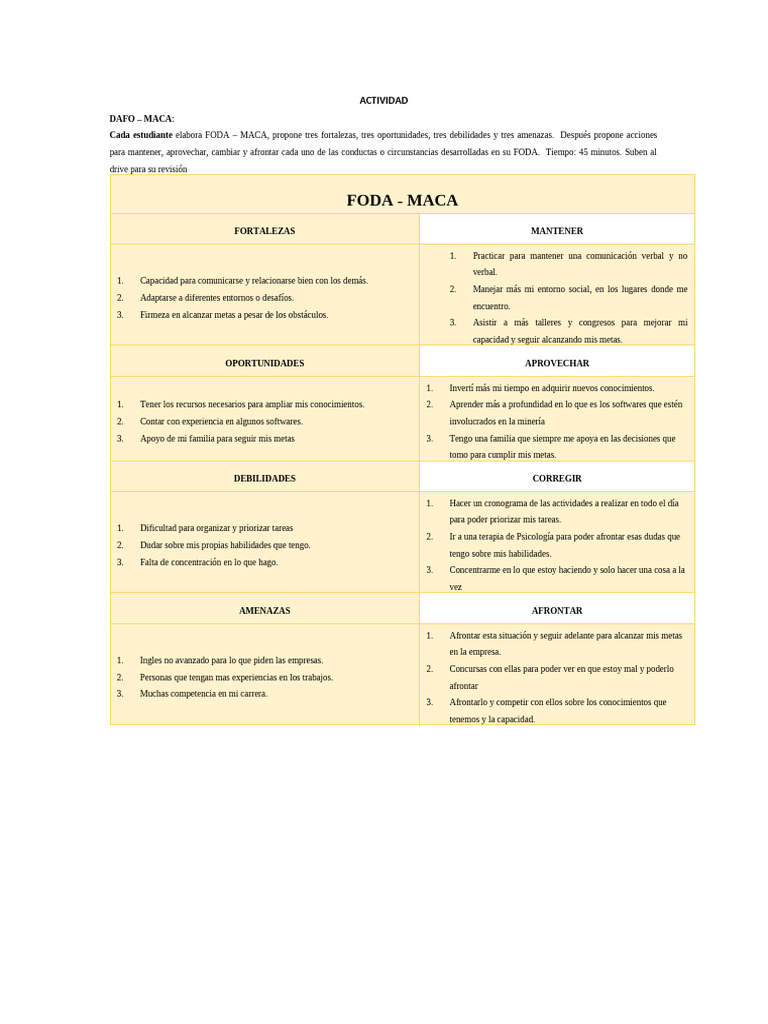 FODA - MACA - FORMATO y | PDF