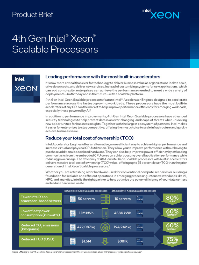 4th Gen Xeon Revised Product Brief | PDF