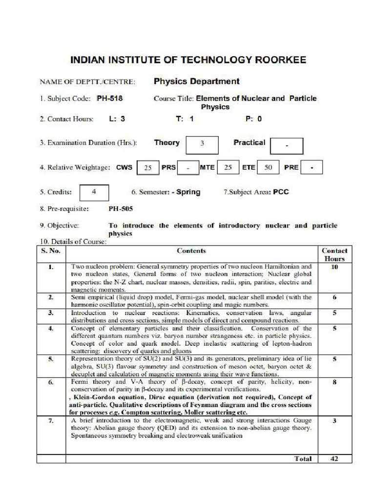 Nuclear and Particle Physics Syllabus | PDF