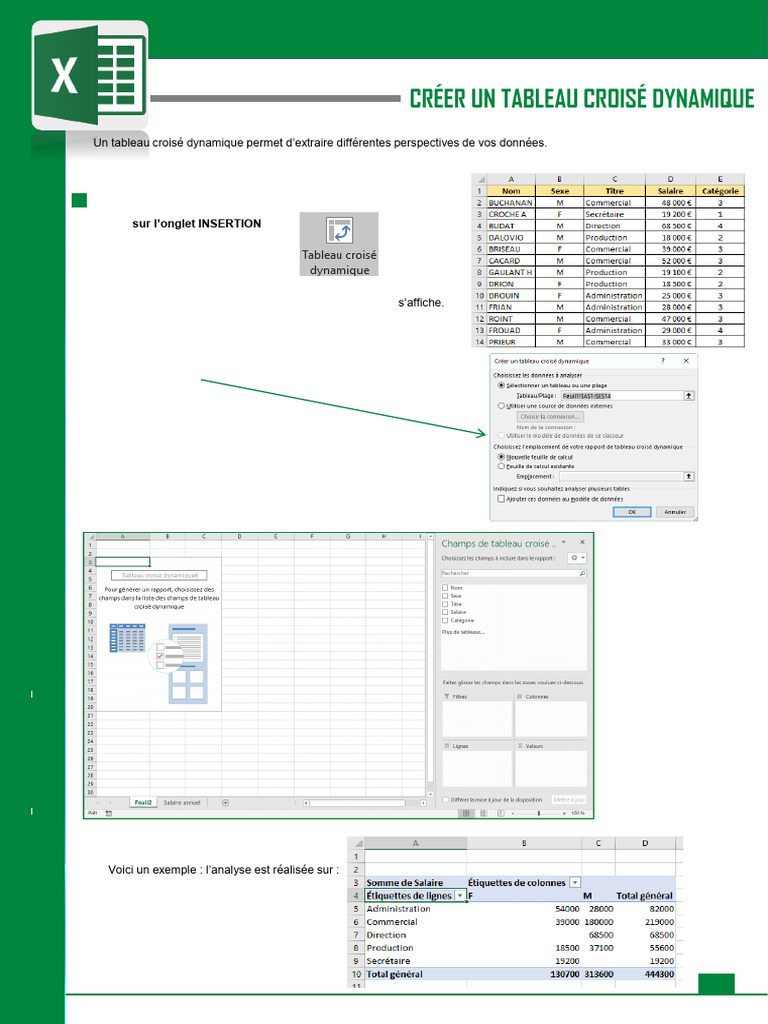 Tableaux Croisés Dynamiques | PDF