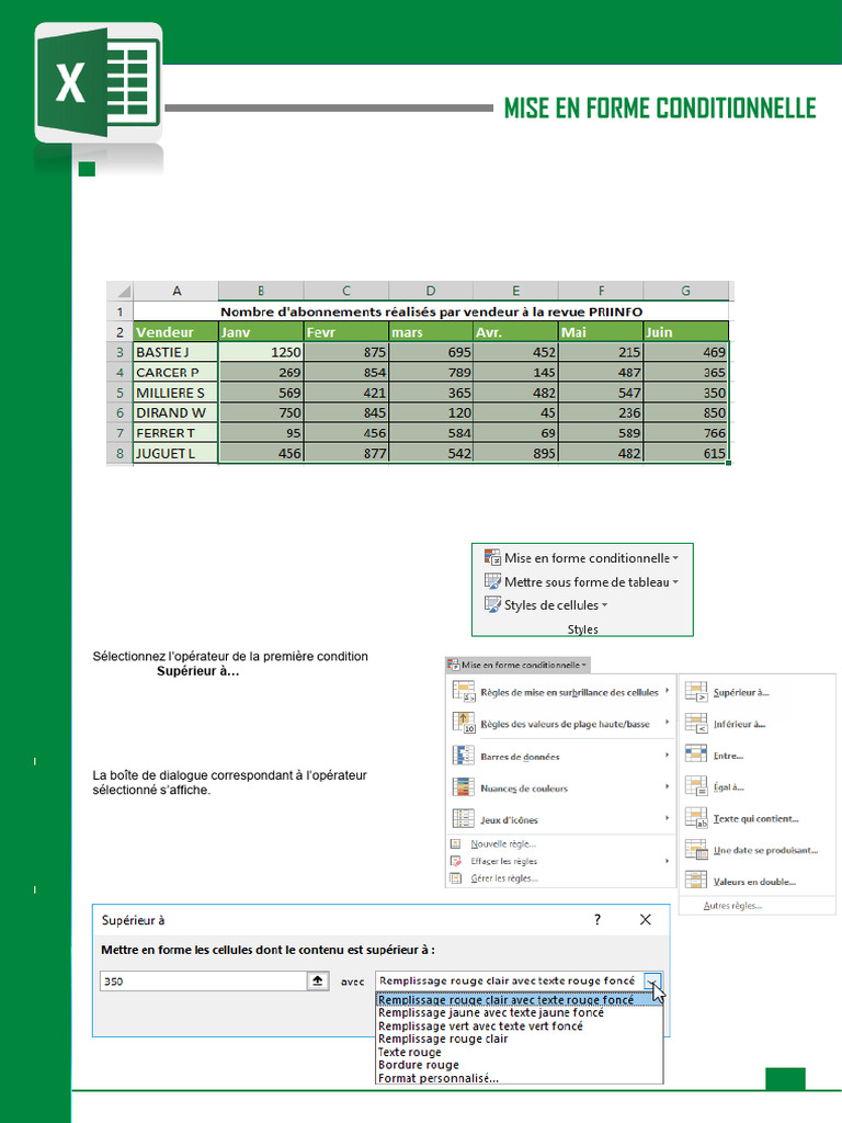 Mise En Forme Conditionnelle Pdf