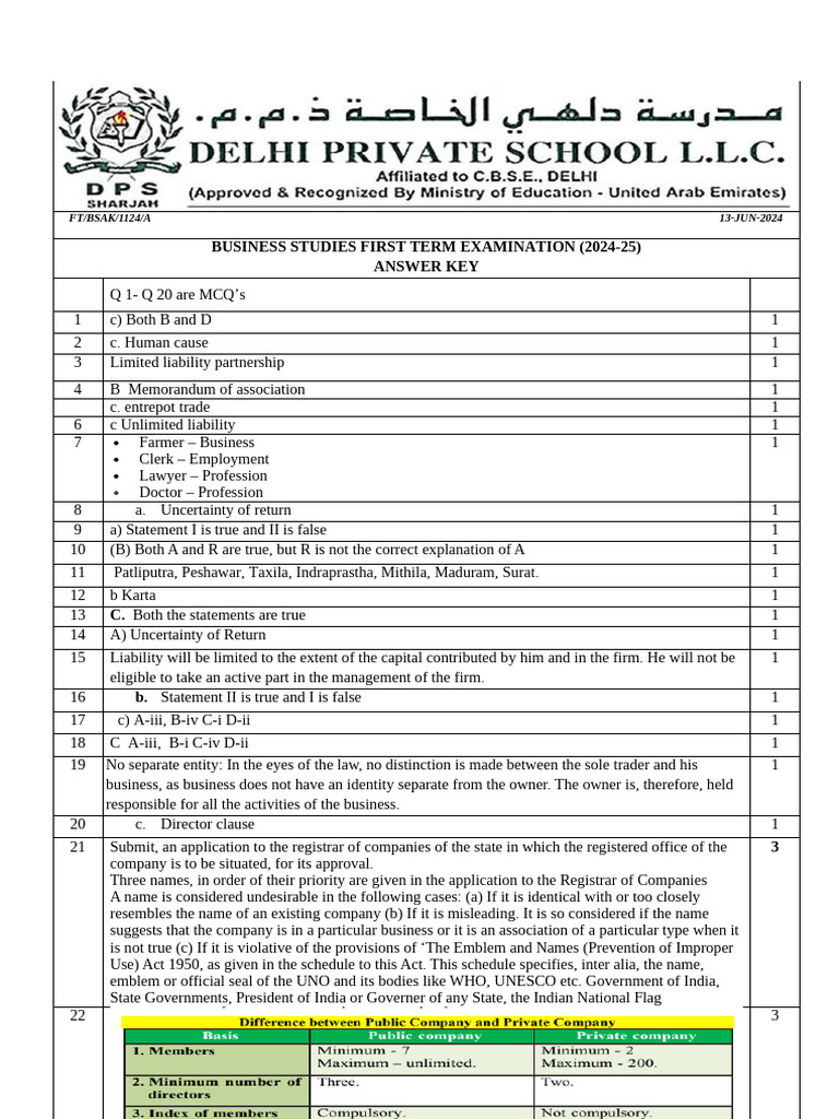 FT GR11 Bsak Set1 - 45756 | PDF