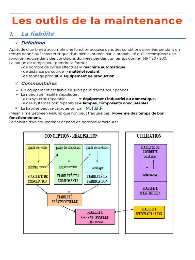 08 Les Outils de La Maintenance | PDF
