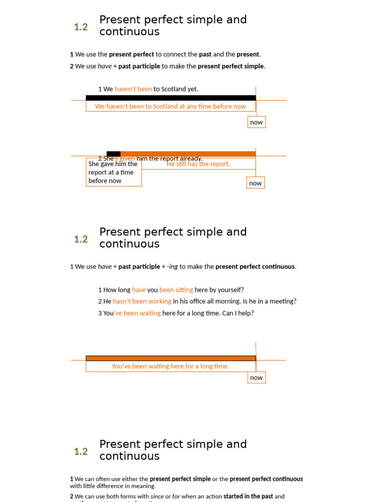 Present Perfect Simple and Continuous | PDF | Linguistics | Grammar