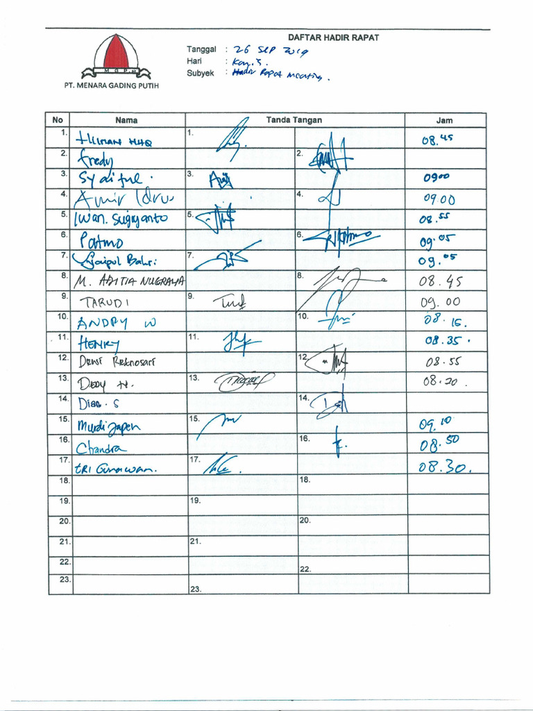 Daftar Hadir Rapat P2K3 | PDF