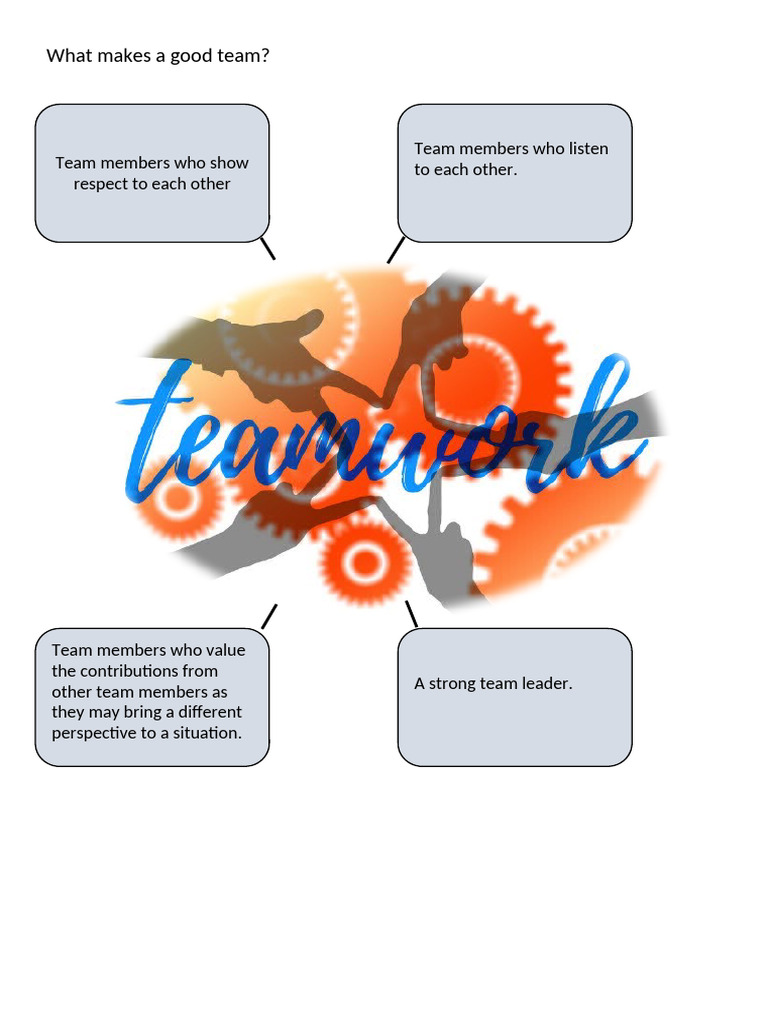 Correction Lesson 1 and 2 Workbook Business Enterprise | PDF