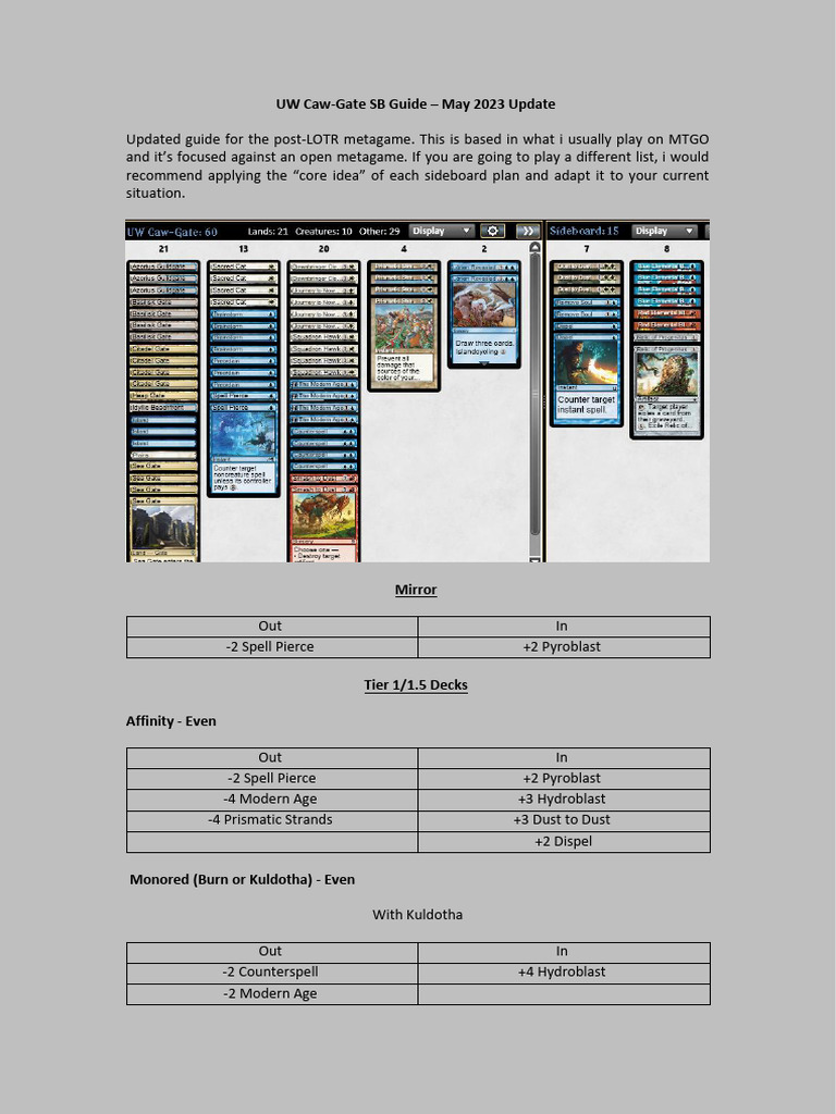 SB Guide Short 2023 LOTR | PDF