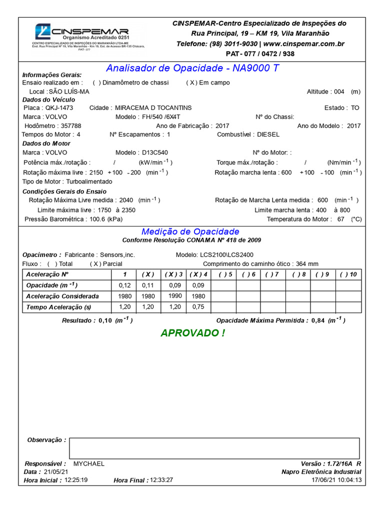 QKJ 1473 | PDF