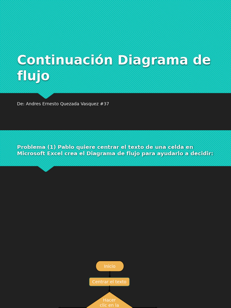 Continuacion Flujograma | PDF