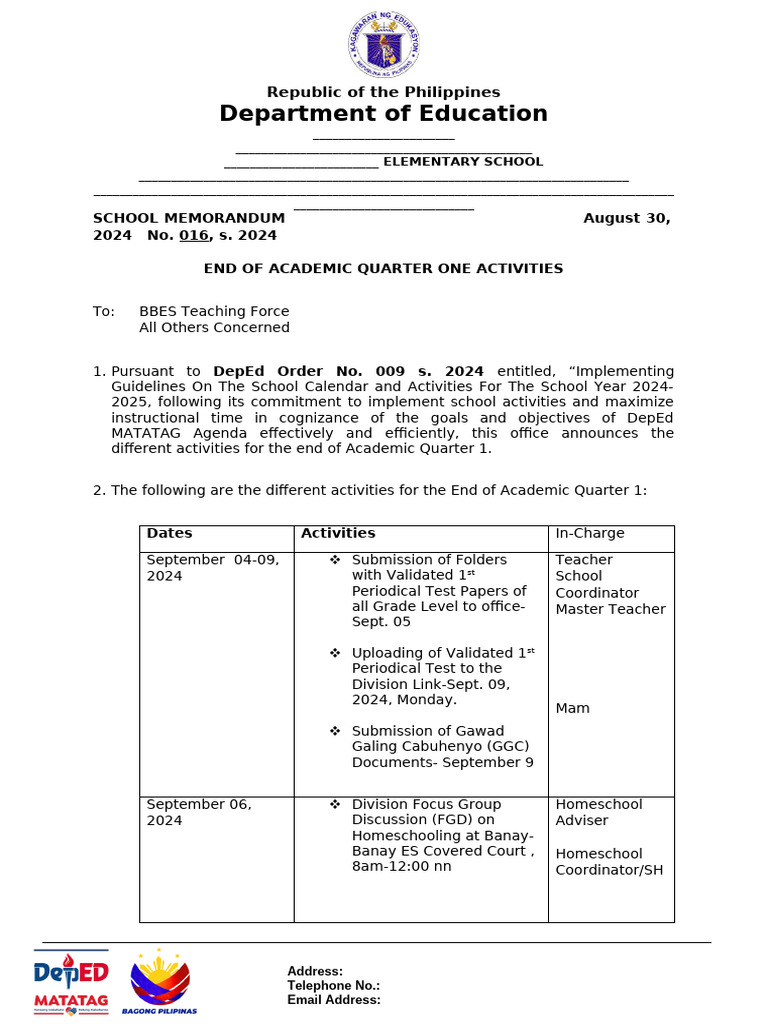 End of Quarter 1 Activities Memo | PDF | Learning | Behavior Modification