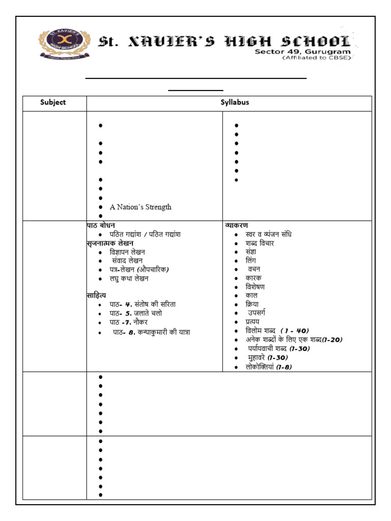 Mid Term Syllabus Grade 8th Cbse | PDF