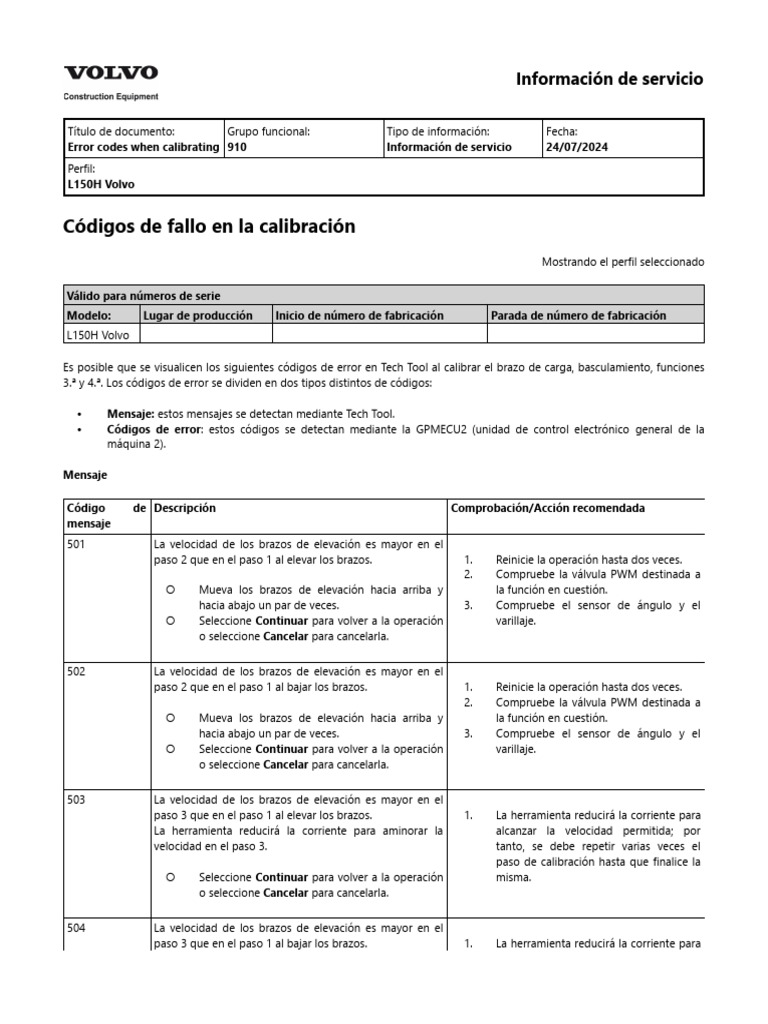 Códigos de Fallo en La Calibración | PDF