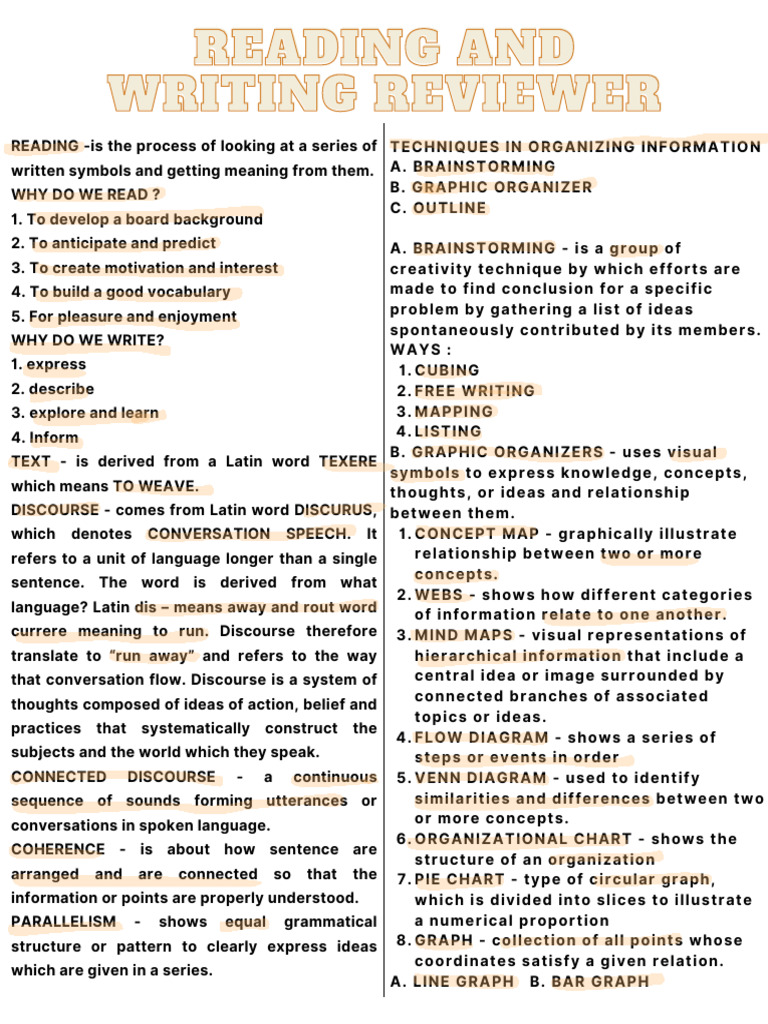 Reading and Writing Reviewer | PDF