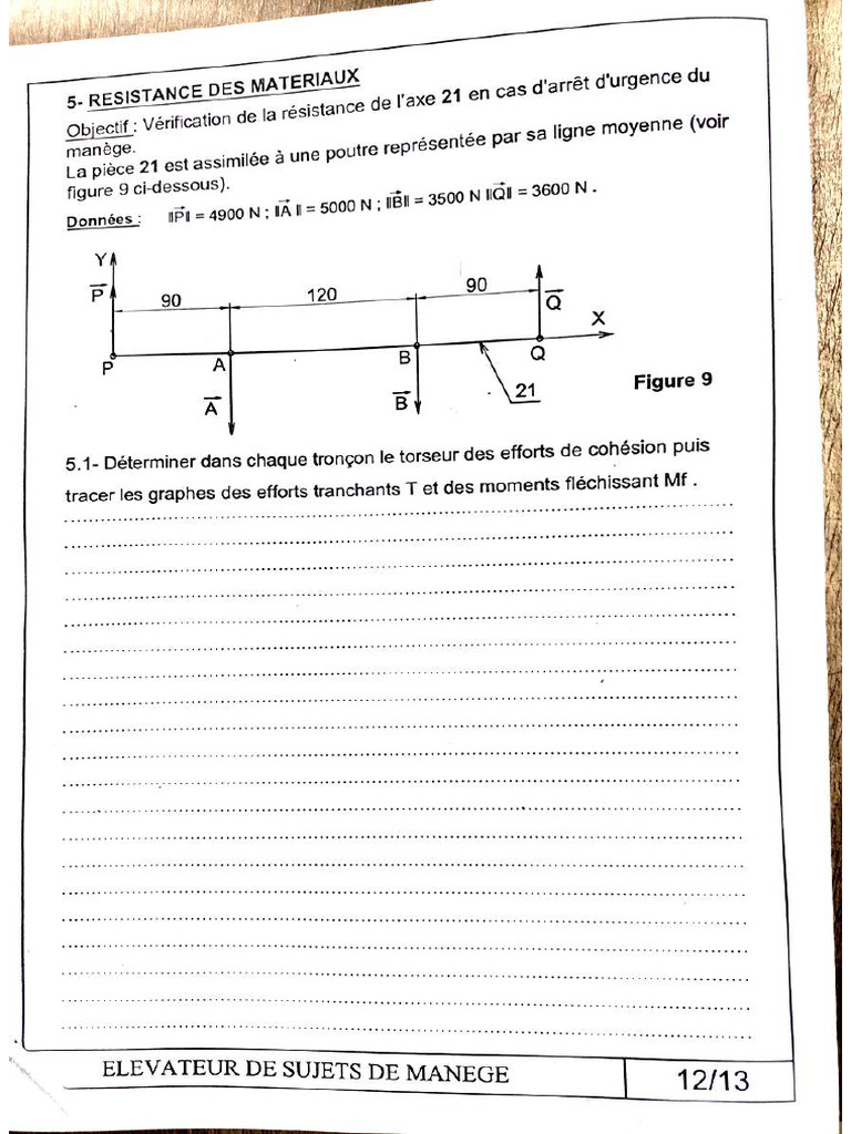 Rdm Prépa Bts | PDF