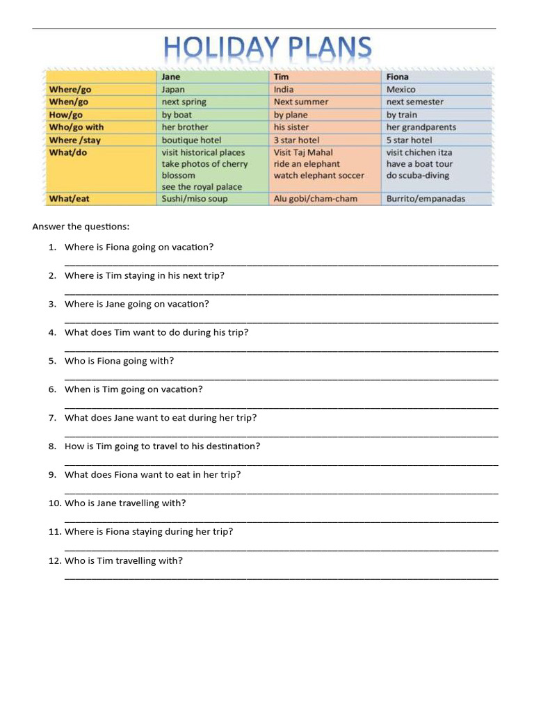 Holiday Plans Pdf