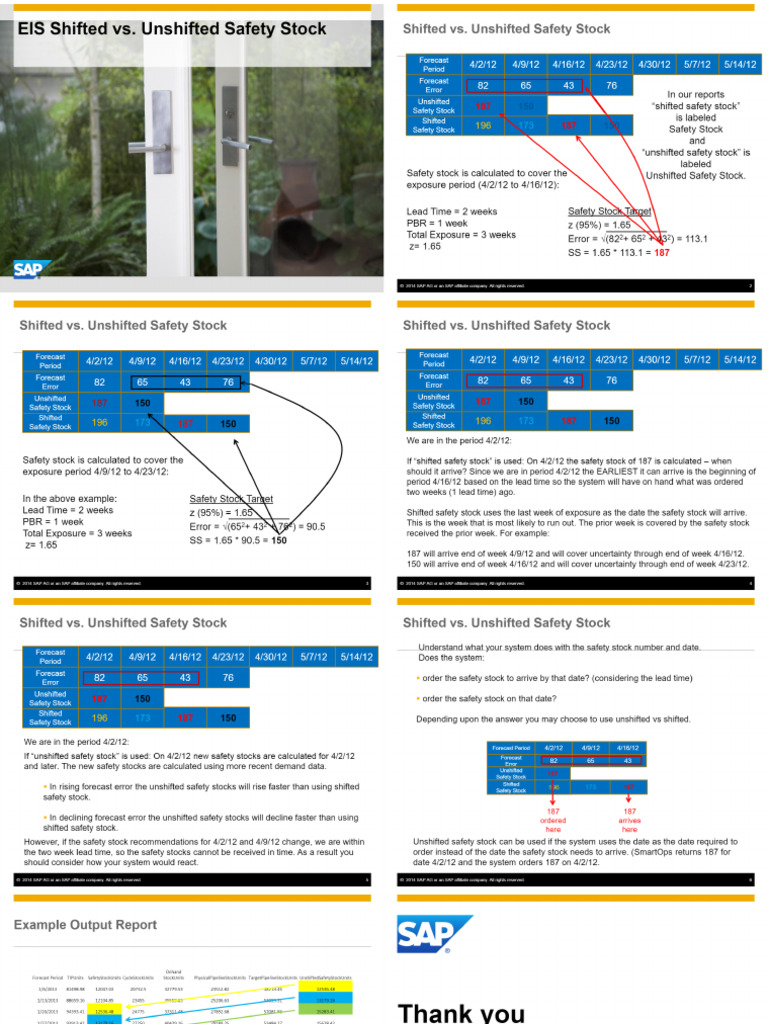 EIS Shifted vs. Unshifted Safety Stock | PDF