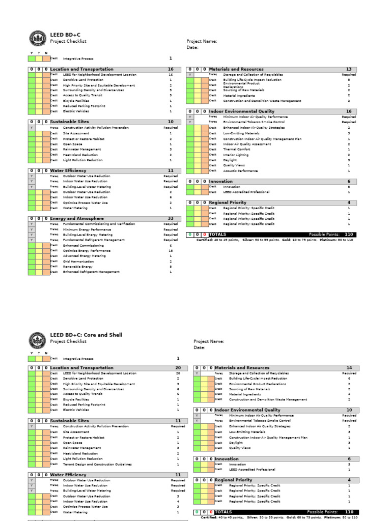 LEED Scorecard (Checklist) | PDF