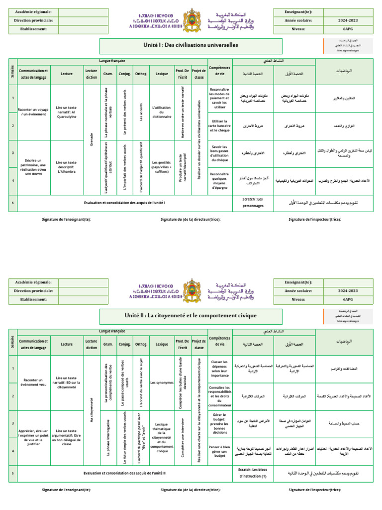 Unité I: Des Civilisations Universelles | PDF