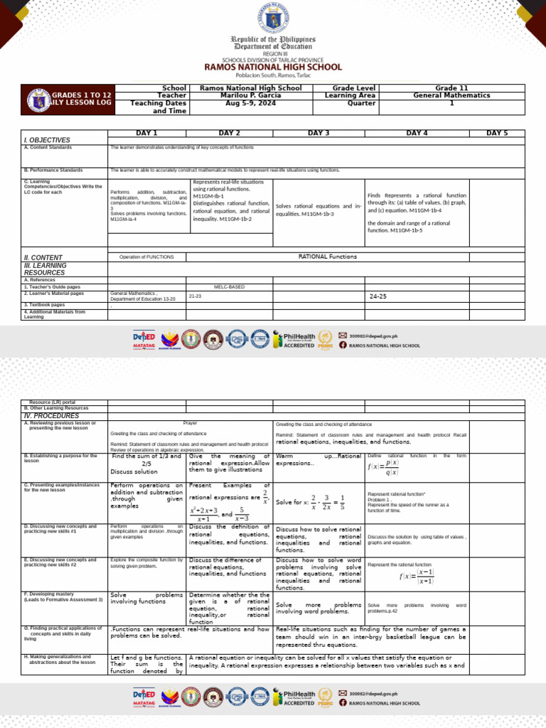 DLL Gen Math Q1 Week 2 2024-2025 | PDF | Function (Mathematics) | Teaching Methods & Materials