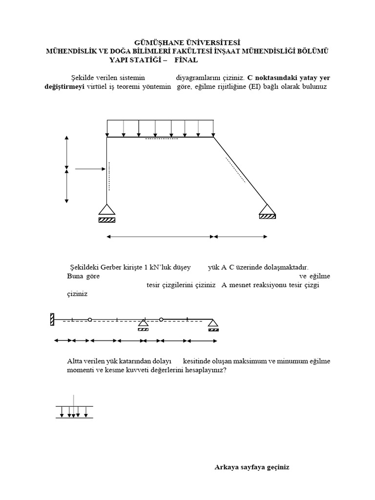 Ystatiği-1 Yaz Okulu Final | PDF