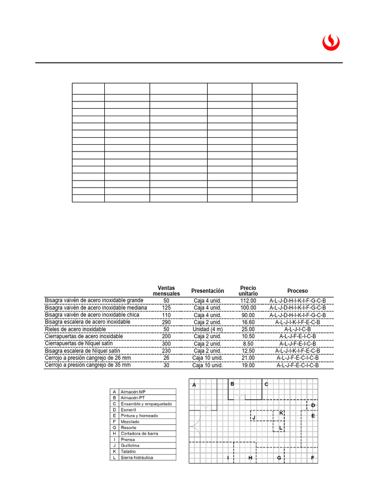 Ejercicios Repaso 2 - Rpts PDF | PDF