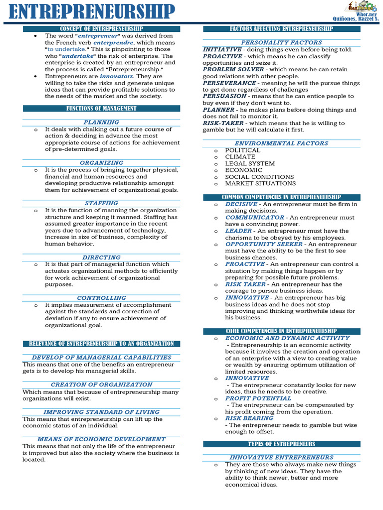 Q1 ENTREP? (Whor - Ney-Quiñones, Razzel S.) | PDF | Cost Of Living | Entrepreneurship