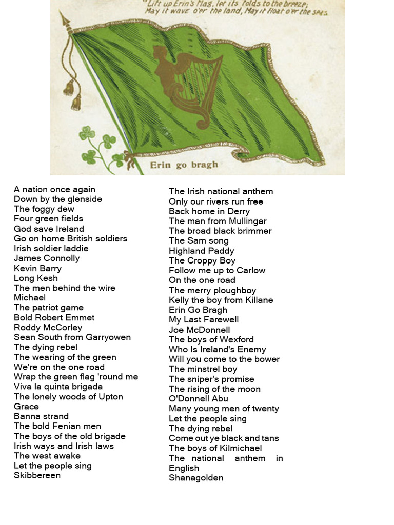 Irish Rebel Songs On Banjo | PDF