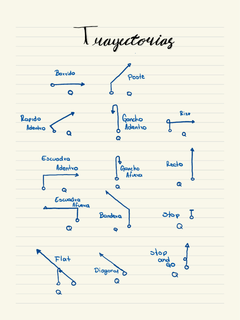 Untitled (Draft) | PDF