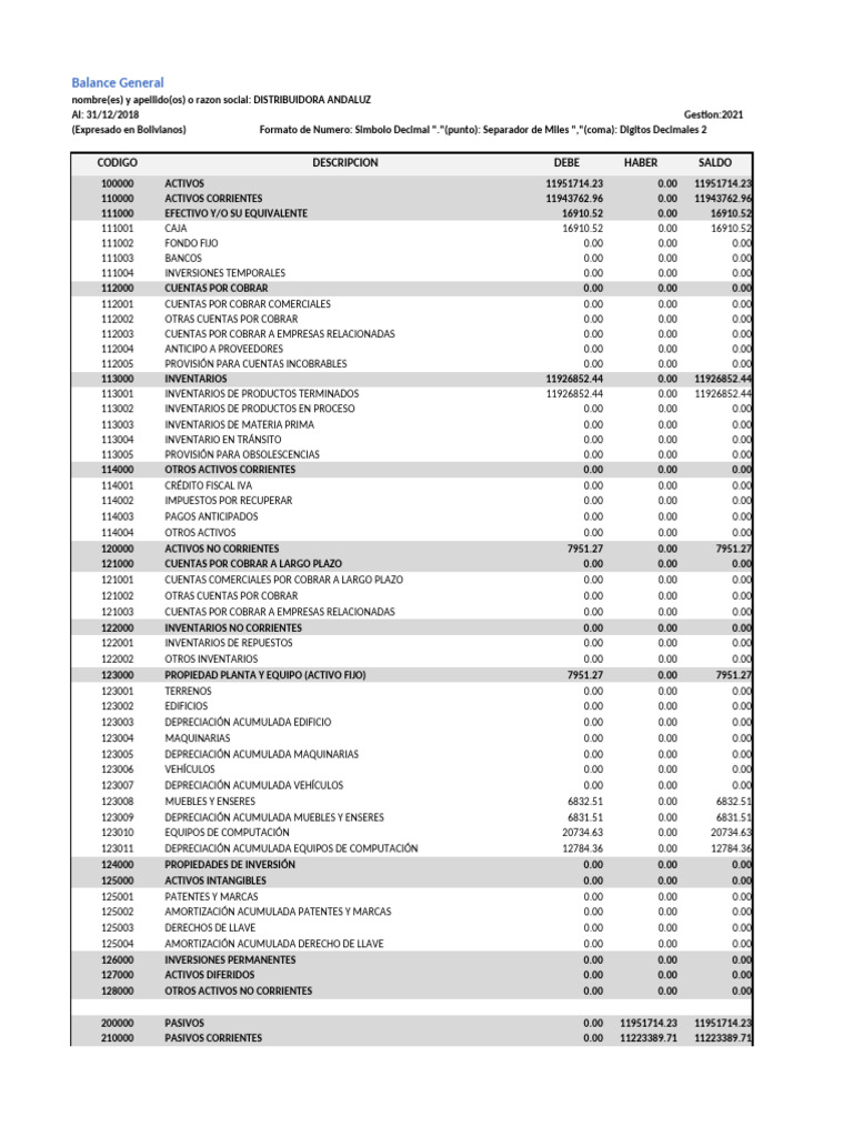 Formulario 605 SIAT | PDF