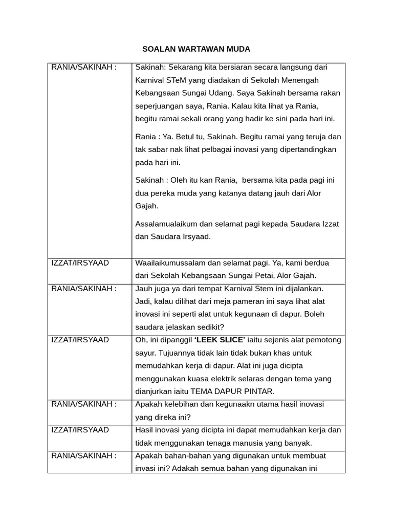 Skrip WARTAWAN MUDA | PDF