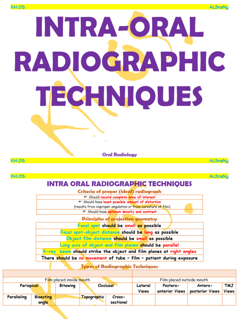 Intraoral Radiographic Techniques Guide | PDF | Dental Anatomy ...