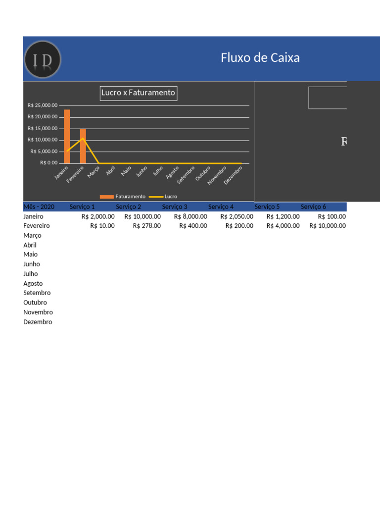 Planilha Fluxo de Caixa (1) | PDF
