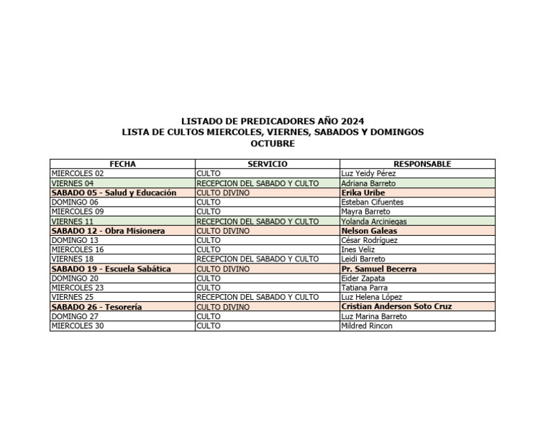 Listado de Predicadores - Octubre-2024 | PDF