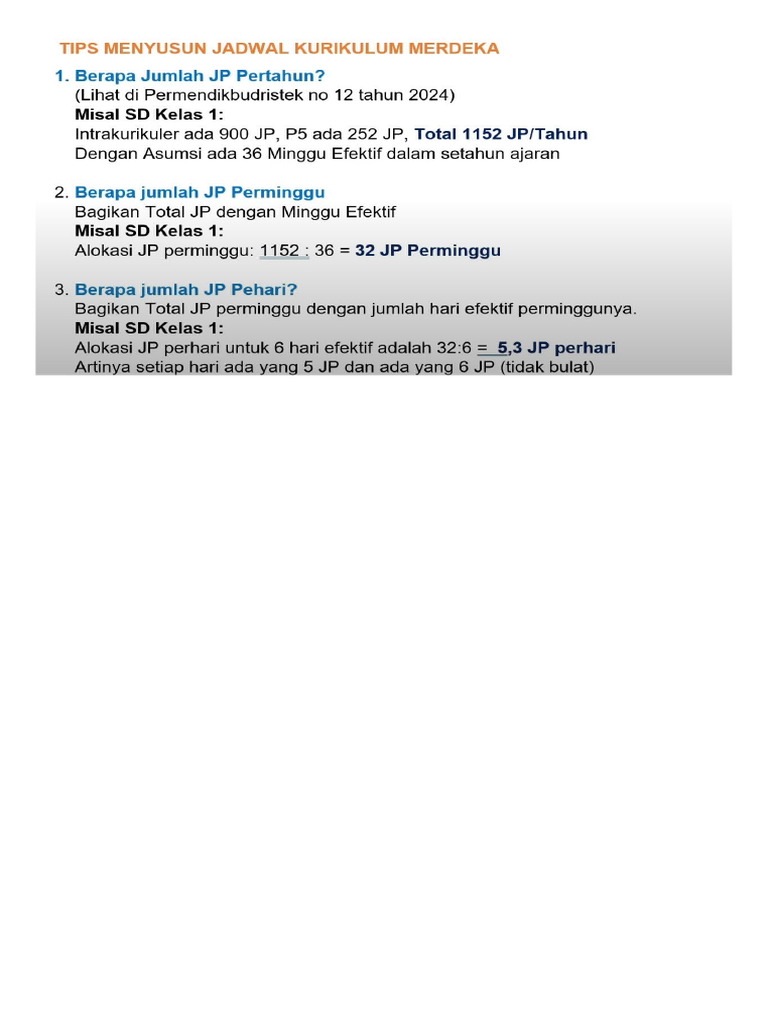 Cara Membuat Jadwal Kumer | PDF