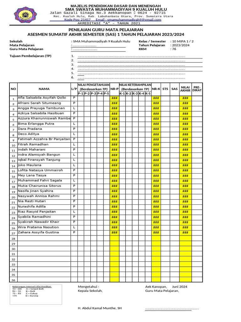 Kelas 10 - Format Nilai Cetak Rapor Semester Genap 2023-2024 Format Sem Ganjil | PDF