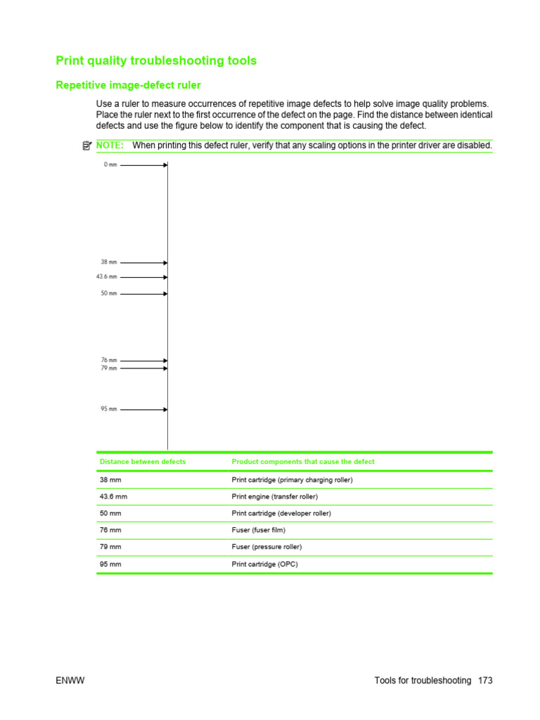HP p3010 Defect Ruler | PDF