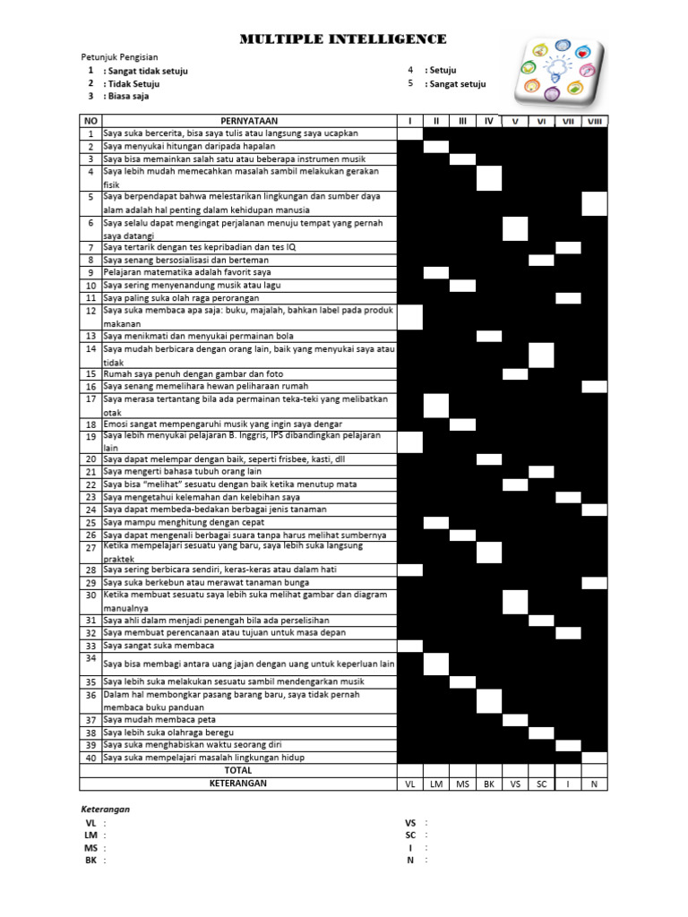 Kuesioner Multiple Intelligence | PDF