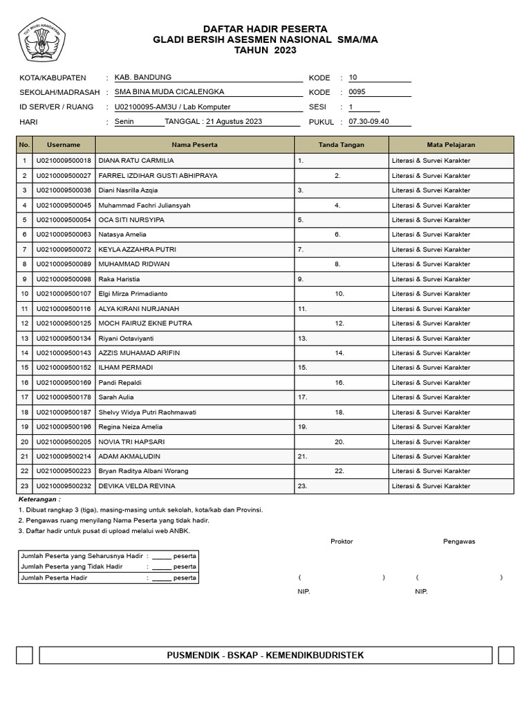 DAFTAR HADIR GLADI BERSIH ANBK Tahun 2023 | PDF