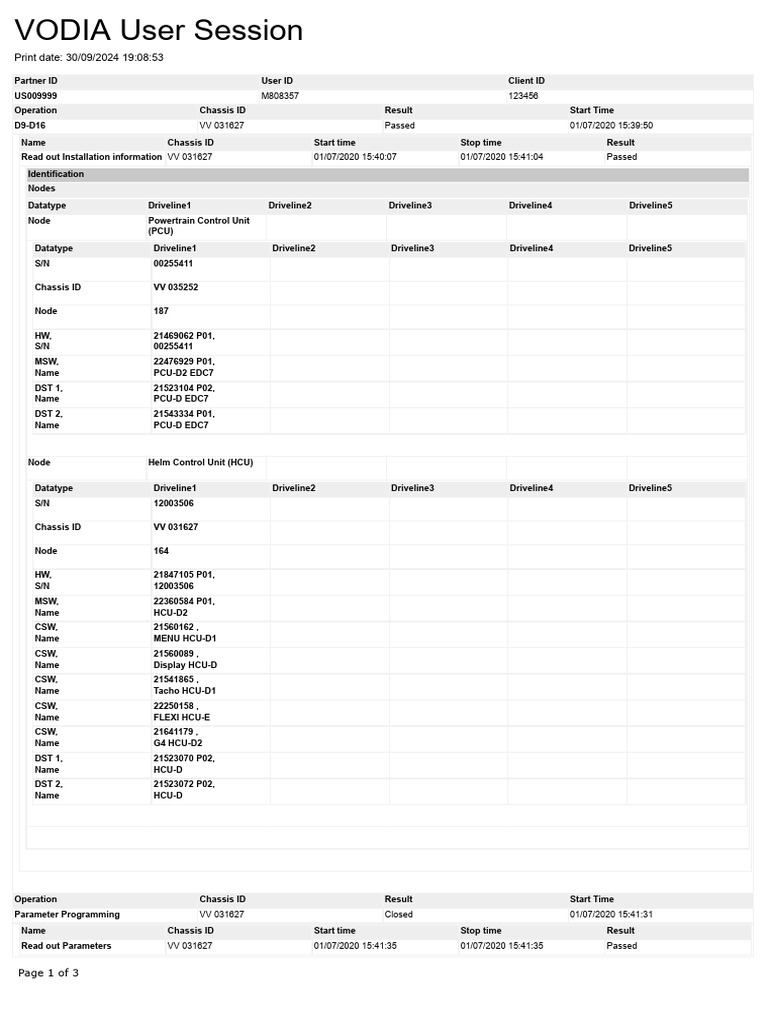 Service Volvo Penta | PDF