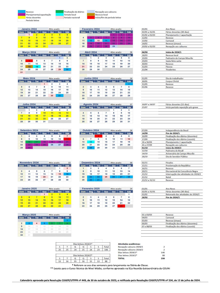 Calendário UTF | PDF