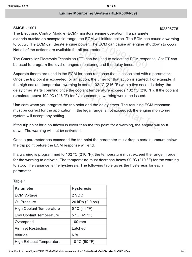 Engine Monitoring System | PDF