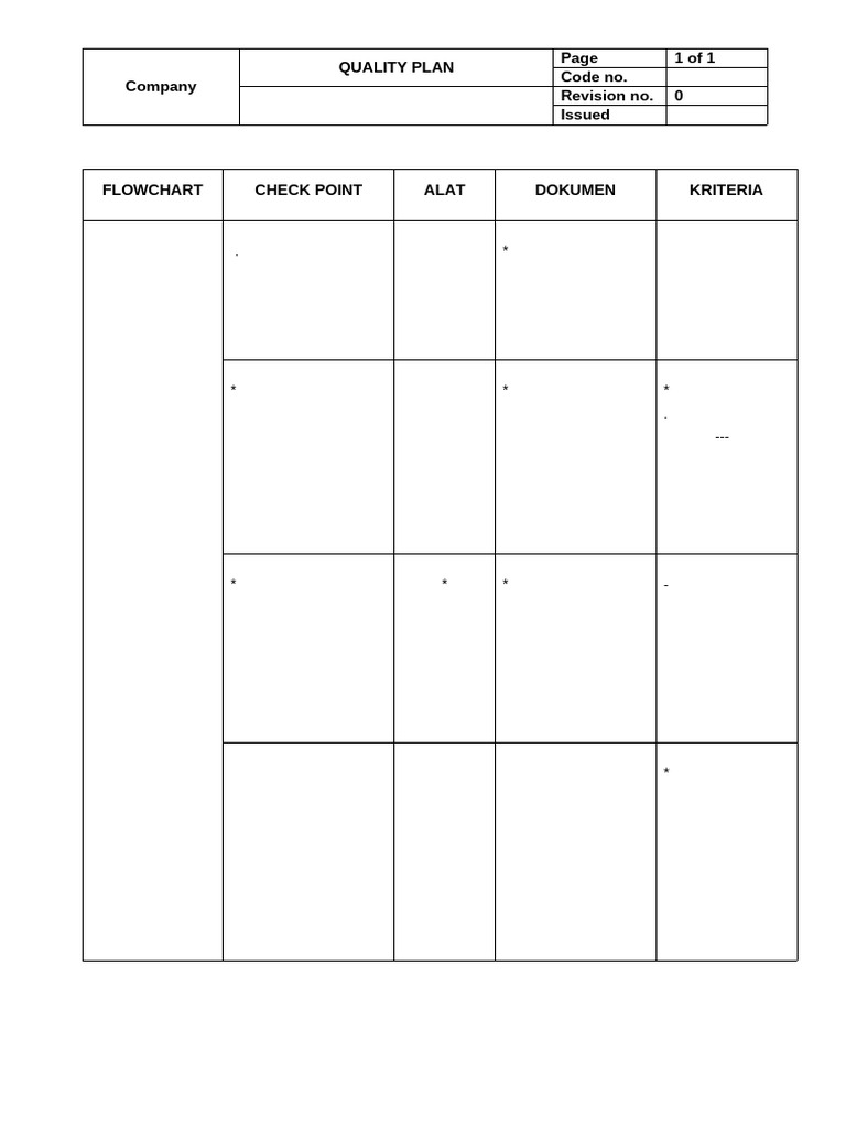 Tugas Pembuatan Quality - Plan | PDF