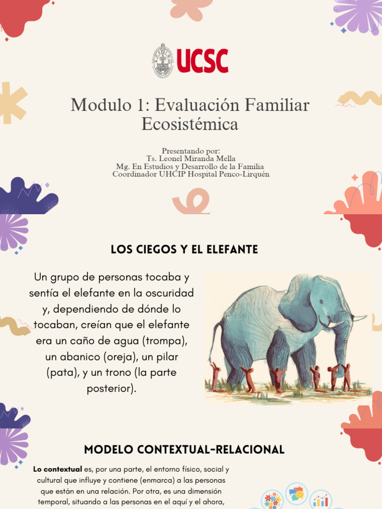 Evaluación Ecosistema UCSC 2024 | PDF