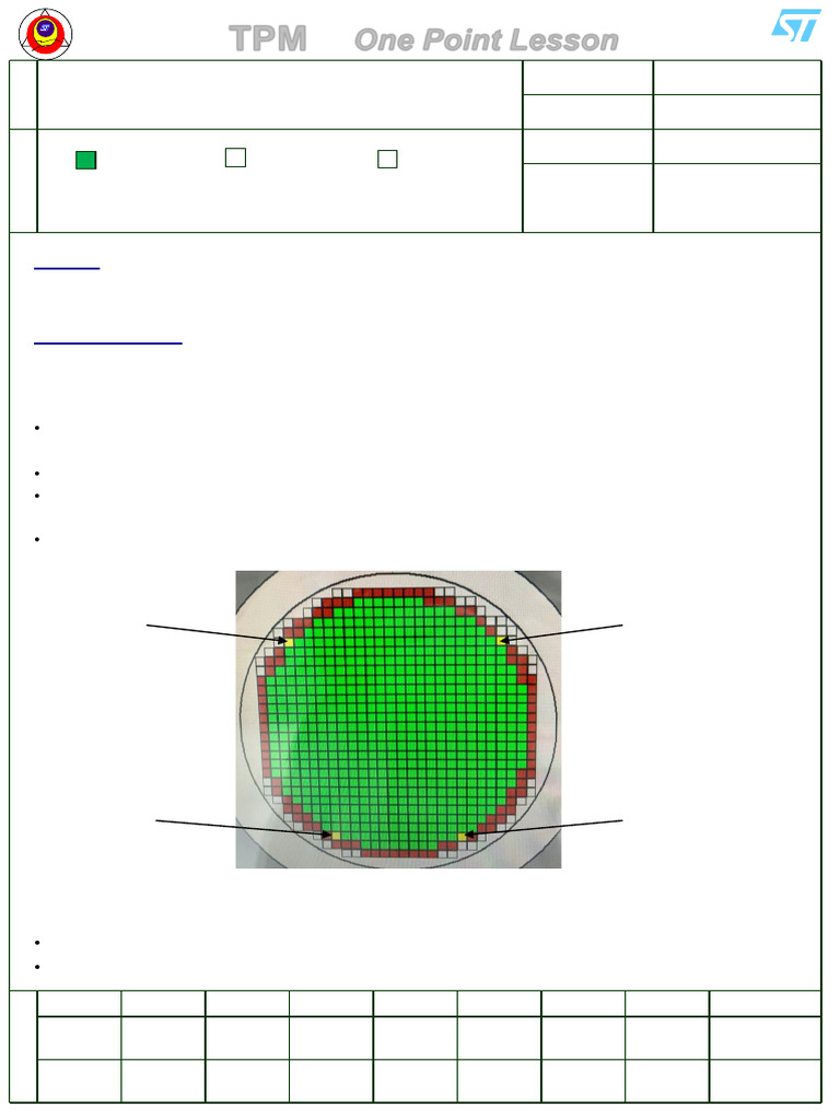 OPL Shifted Map Stop in Time | PDF