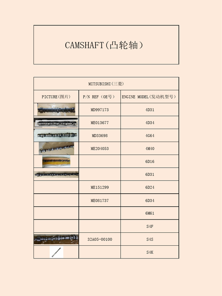 Camshaft | PDF